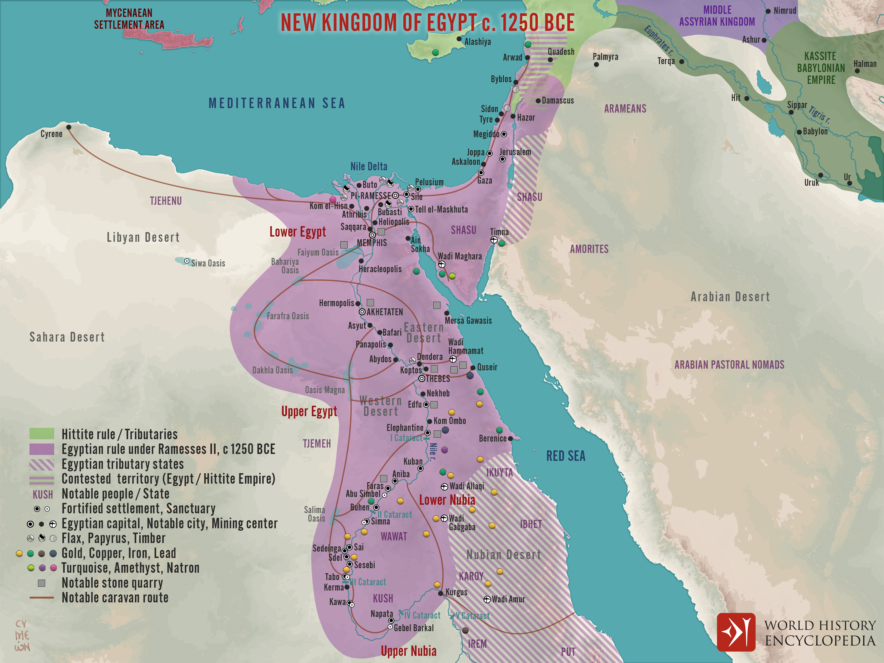 Explore Ancient Egypt - History